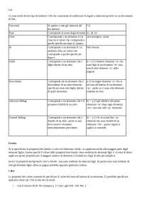 Riassunto HTML&CSS - Docsity