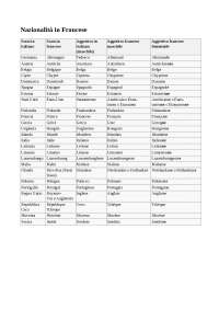 Nazioni e Nazionalità - Docsity