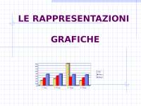 Le rappresentazioni grafiche statistica - Docsity