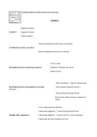 Schemi diritto processuale penale - Docsity