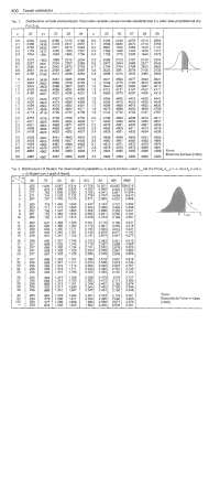 Tavole statistiche - Docsity
