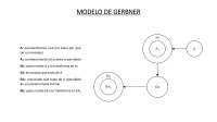 Modelo de Gerbner explicado - Apuntes de Lingüística - Docsity
