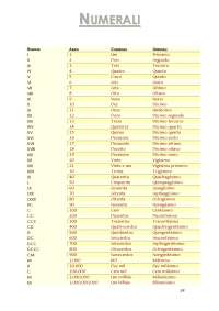 I numerali in lingua latina - Docsity