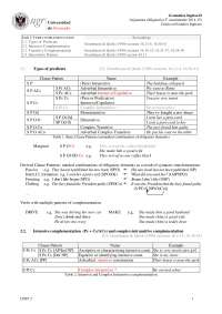 Unit 2 grammar 2 - Apuntes de Idioma Inglés - Docsity