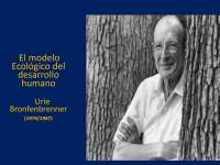 Premisas del Modelo Ecológico - Apuntes de Psicología - Docsity
