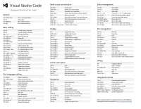 Virtual studio and shortcuts - Docsity