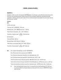 Computer Graphics - Solved Assignment | Exercises Computer Graphics | Docsity