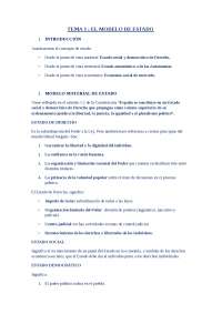TEMA 1 : EL MODELO DE ESTADO INTRODUCCIÓN MODELO MATERIAL DE ESTADO ...