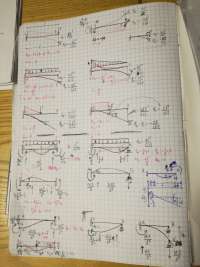 Schemi notevoli travi iperstatiche - Docsity