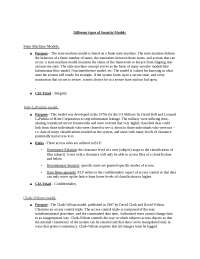 Types of security models in IS | Study Guides, Projects, Research Network security | Docsity