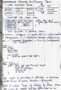 Programmazione Orientata agli Oggetti - Tutta la teoria - Docsity