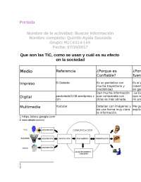 Las TIC en la sociedad - Docsity
