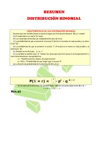 RESUMEN DISTRIBUCION BINOMIAL - Resúmenes de Matemáticas | Docsity