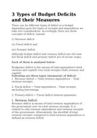Budget Deficits and Its types - Docsity