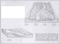 Cauce meandriforme - Apuntes de Geografía - Docsity