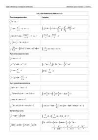 TABLA DE PRIMITIVAS INMEDIATAS Funciones potenciales Ejemplos C C ...
