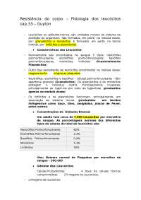 Resumen guyton capitulo 33 - Docsity