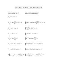 Tablas integrales inmediatas - Ejercicios de Matemáticas - Docsity