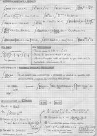Formulario Matematica completo per maturità - Docsity