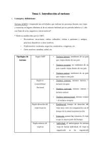 Introducción al turismo: concepto y definiciones - Ejercicios de ...