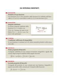 Teoria e tecniche di risoluzione degli INTEGRALI - Docsity