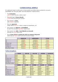 El condicional simple - Docsity