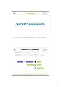 Conceptos generales - Ejercicios de Topografía - Docsity