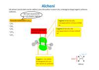Chimica Organica - Slide/Schemi - Alcheni - Docsity