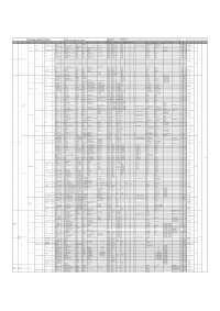Programa arquitectonico - Docsity