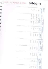 Contabilidad publica - Docsity