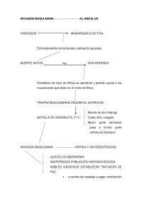 Esquema Al-Andalus Historia del derecho - Docsity