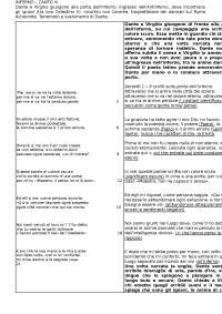 DANTE, INFERNO - CANTO III - Docsity
