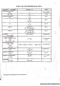 Tabla de Transformada Z - Docsity