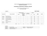 Mtech Machine Design - Docsity