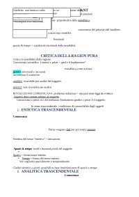 Schema su Kant, filosofia - Docsity