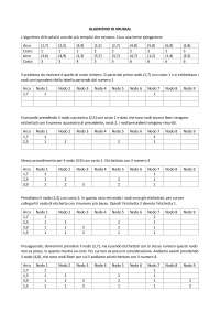 Algoritmo di Kruskal | Esercizi di Ricerca Operativa | Docsity