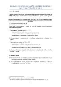 ESQUEMA CALCULO DE PENAS - Docsity