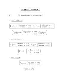 Integrali impropri - schema e sintesi | Esercizi di Analisi Matematica ...