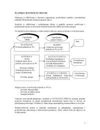 Skripta upravljacko racunovodstvo | Rezime' predlog Upravljačko računovodsto - Docsity