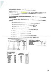 EXAMEN ECONOMETRIA UB ADE 2014 - Docsity