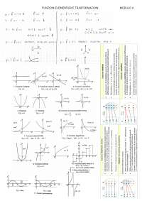 Formulario completo di Matematica generale - Docsity