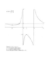Grafici di funzioni matematiche - Docsity