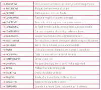 Tabella subordinate - Docsity