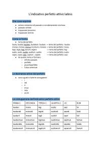 Indicativo perfetto attivo e passivo - Docsity