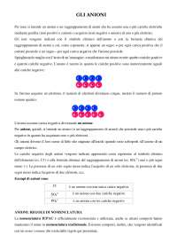 GLI ANIONI: REGOLE E NOMENCLATURA - Docsity