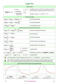Elementi base dei Logaritmi - Docsity