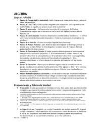 Resumen de álgebra basica - Docsity