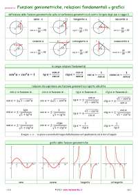 Funzioni goniometriche | Schemi e mappe concettuali di Matematica | Docsity