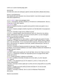 Canto 10, Inferno, Divina Commedia, Dante - Docsity