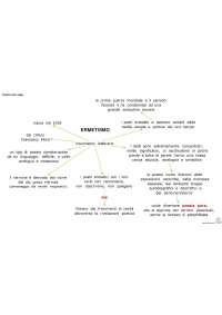 Ermetismo : principali caratteristiche - Docsity